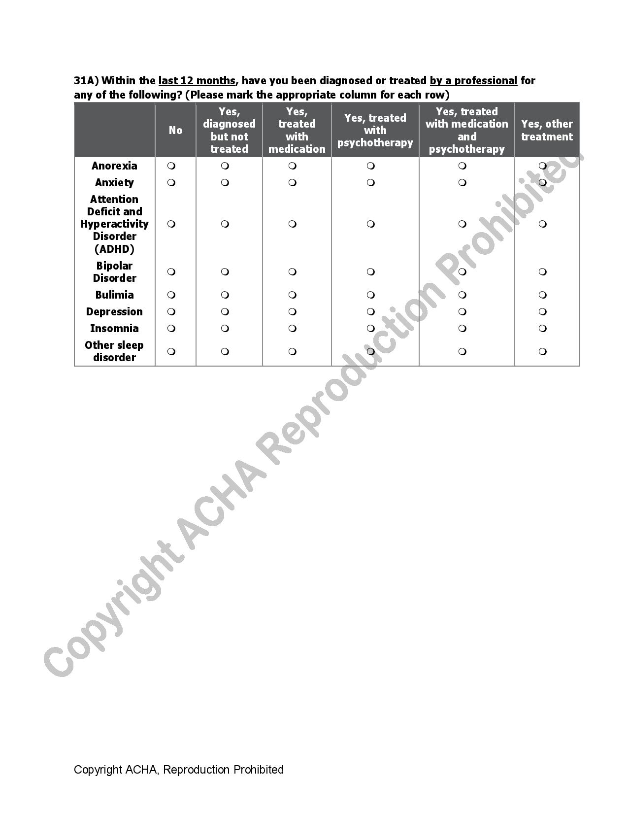 ACHA-NCHA Core Questions #1-66 | Student Affairs