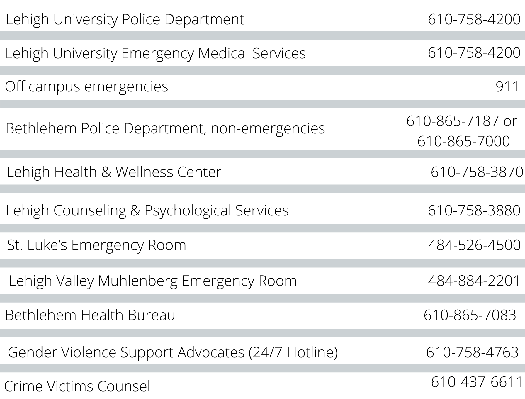 What to do in a medical emergency | Student Affairs